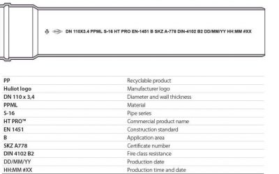 HT PRO™ - Huliot advanced flow systems